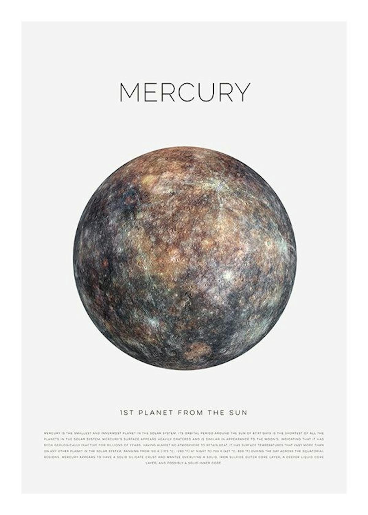 Planet Mercury Poster