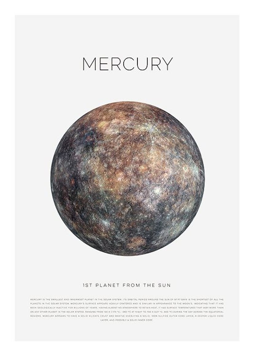 Planet Mercury Poster