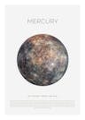 Planet Mercury Poster
