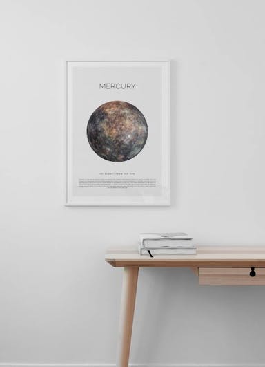 Planet Mercury Poster