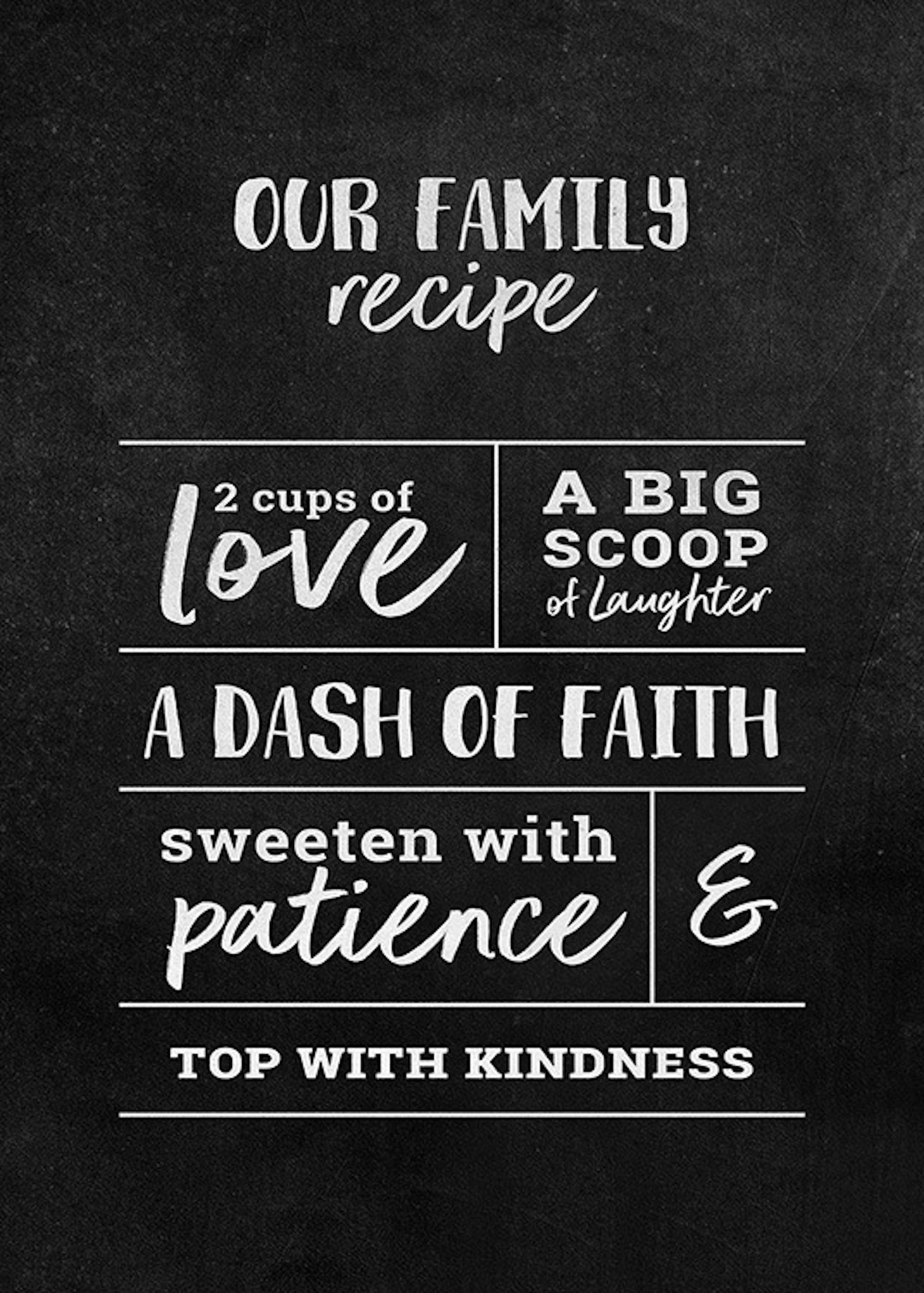 Recipe posters | Prints of cooking recipes | Desenio.co.uk