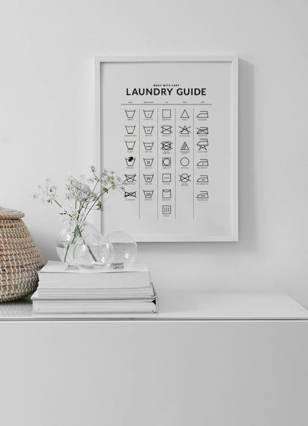 Laundry Guide Poster