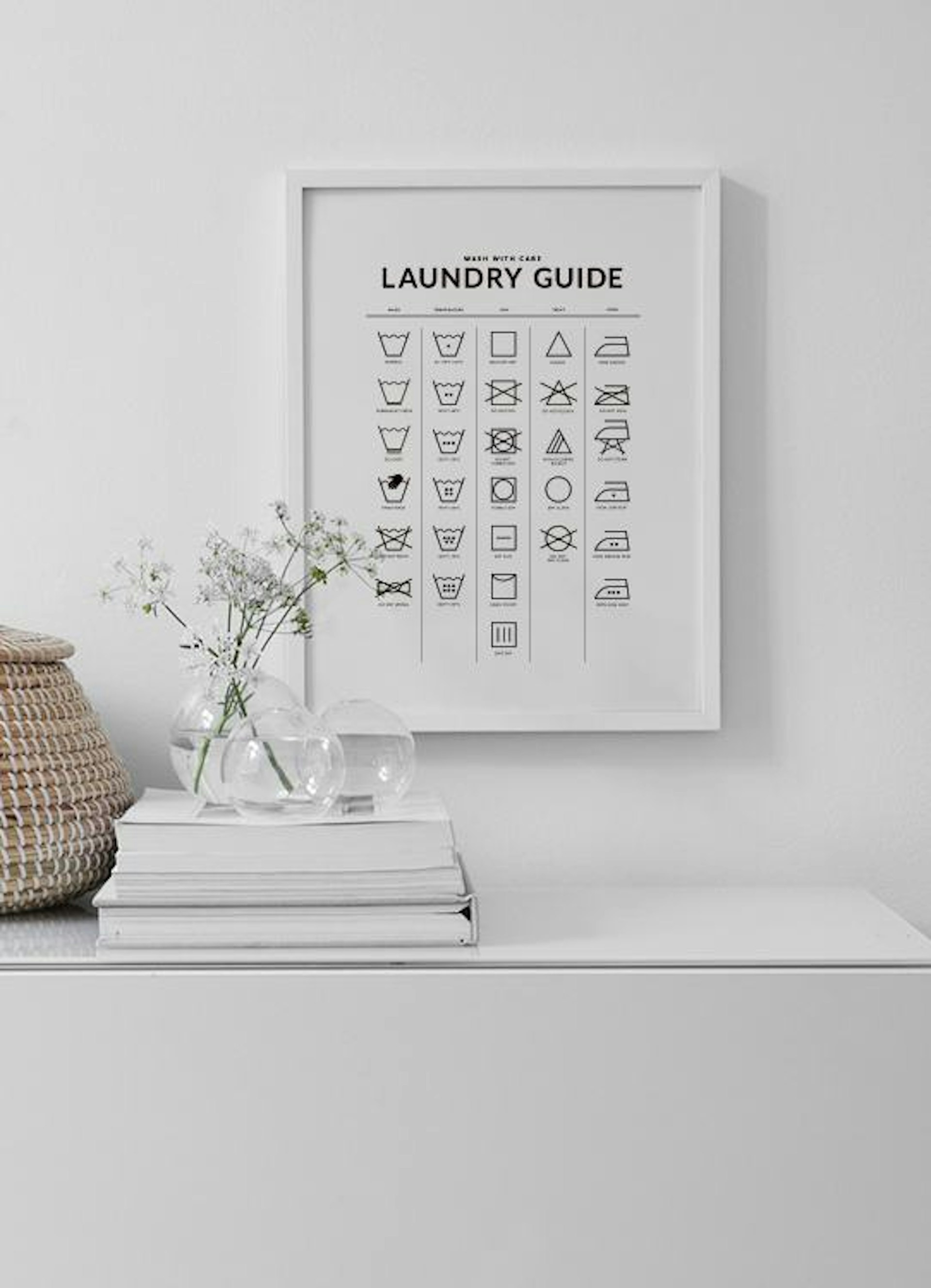Laundry Guide Poster