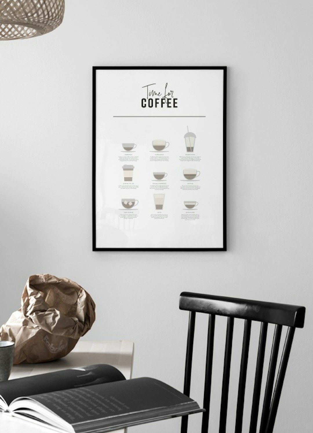 Coffee Drinks Poster
