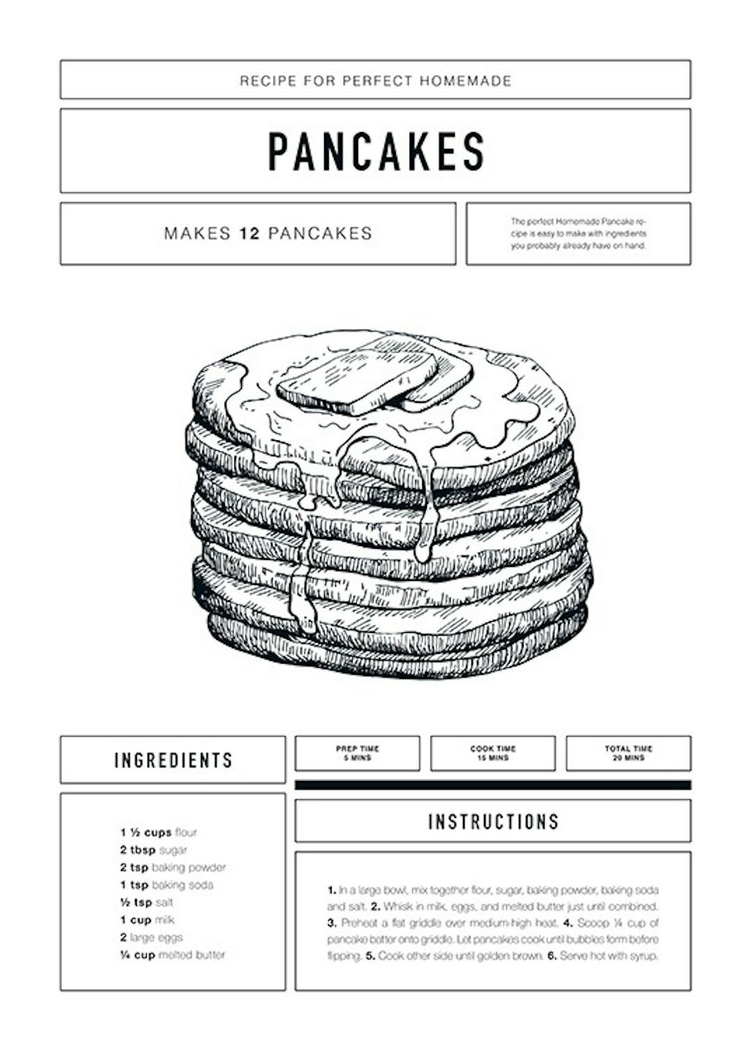Recept posters | Posters met recepten | Desenio.nl