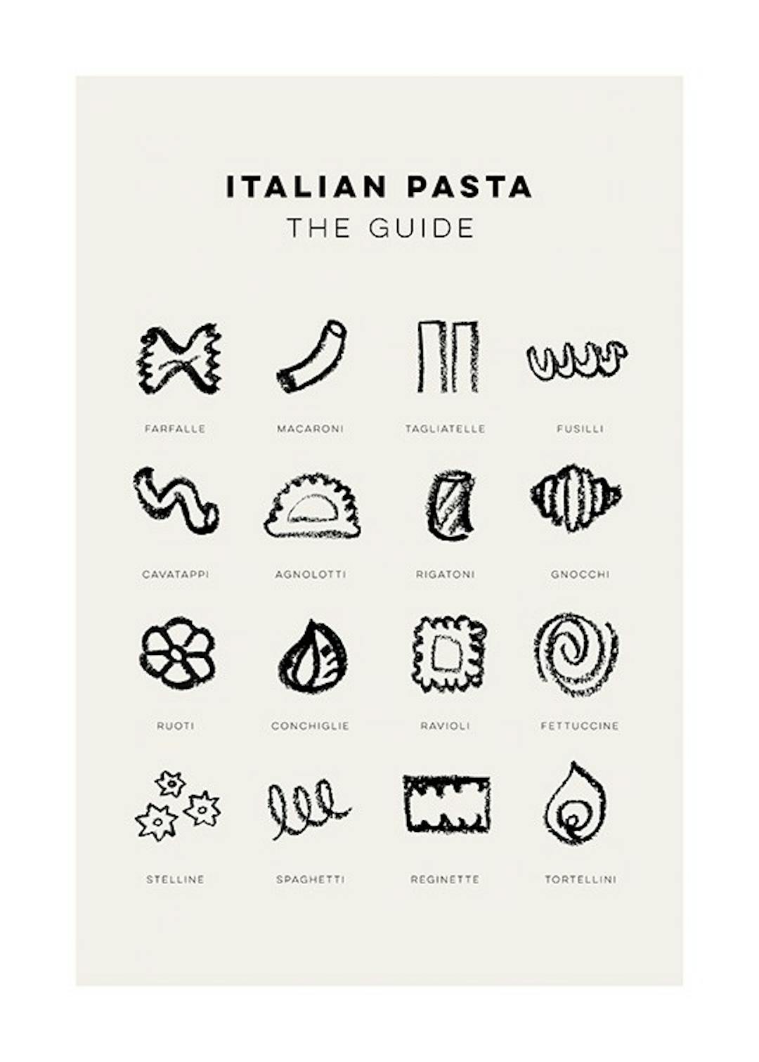 Pasta Guide Poster - Pasta illustration - desenio.com
