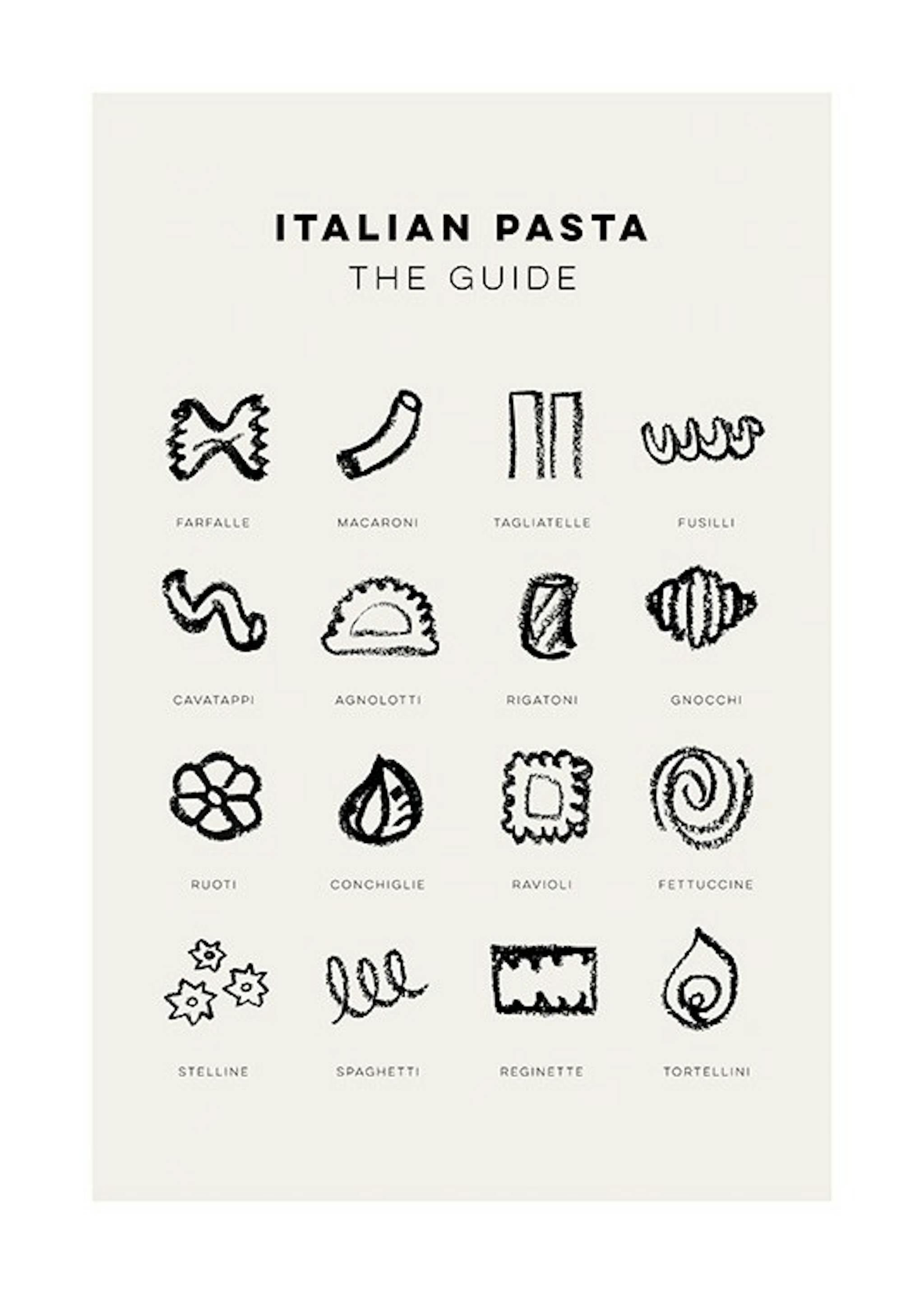 Pasta Guide Poster - Pasta illustration - desenio.com