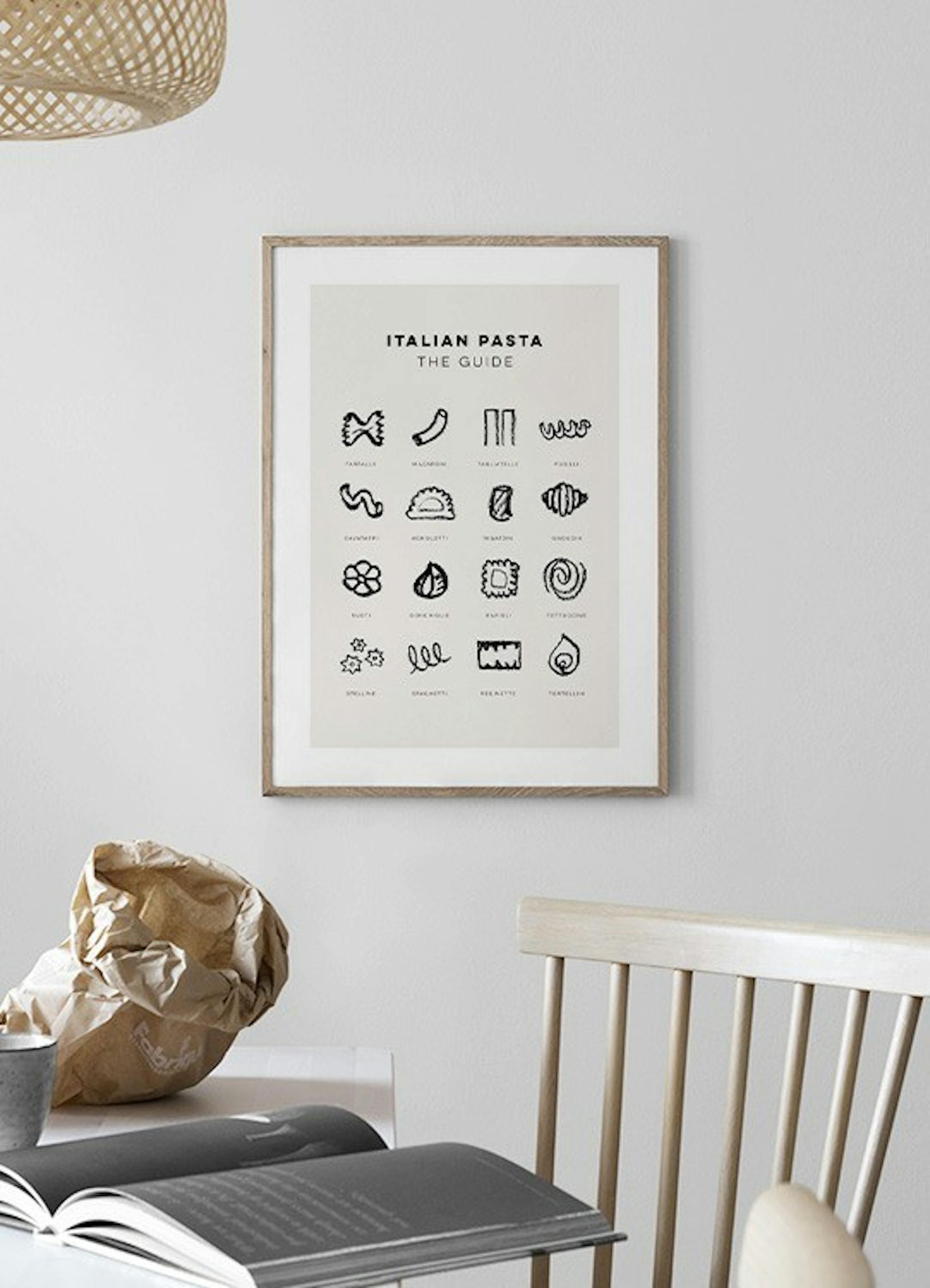 Pasta Guide Poster - Pasta illustration - desenio.com