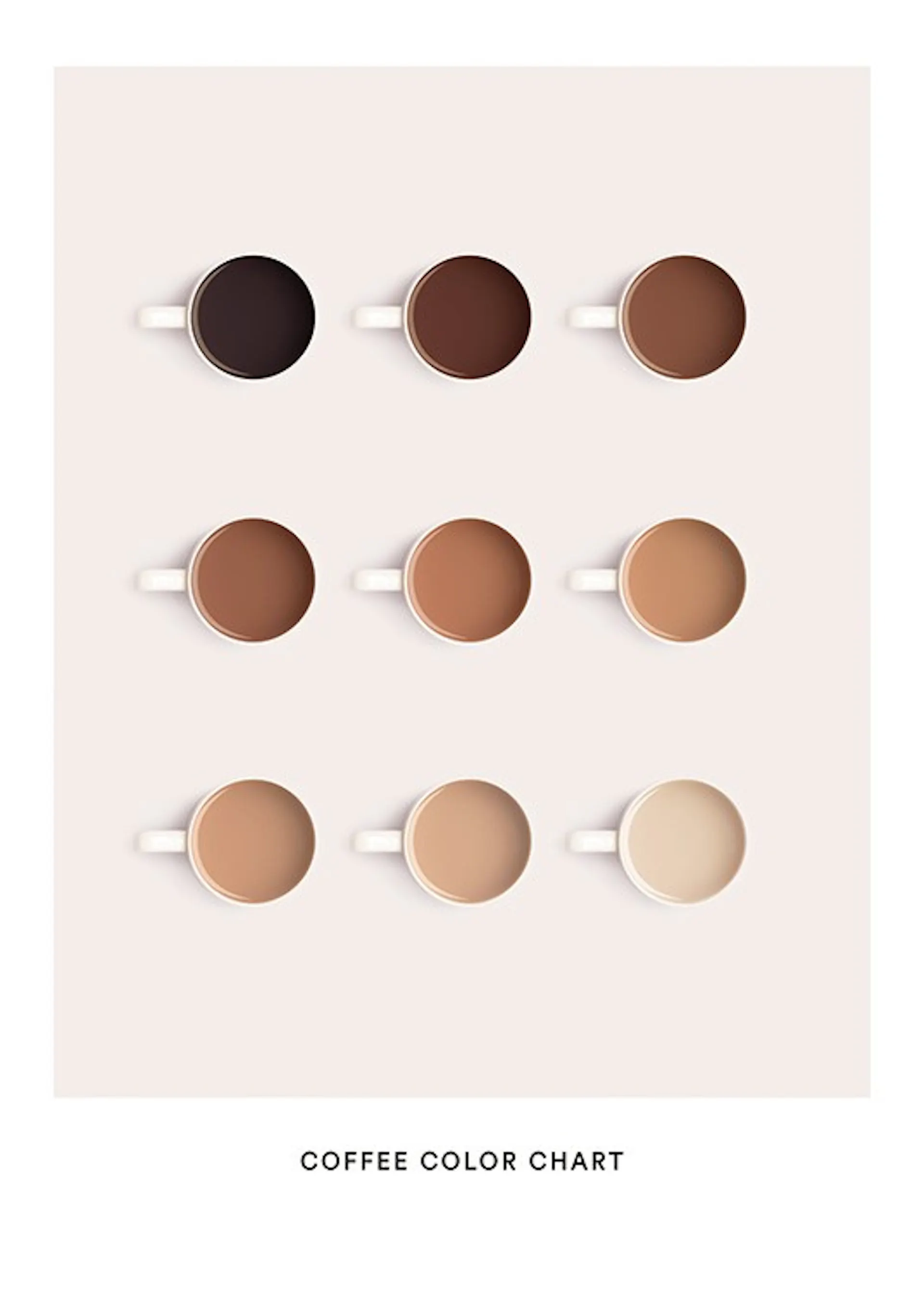 Coffee Color Chart Poster - Coffee shades - desenio.com
