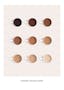 Coffee Color Chart Poster - Coffee shades - desenio.com