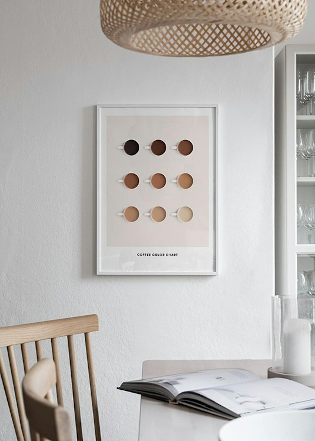 Coffee Color Chart Poster - Coffee shades - desenio.com