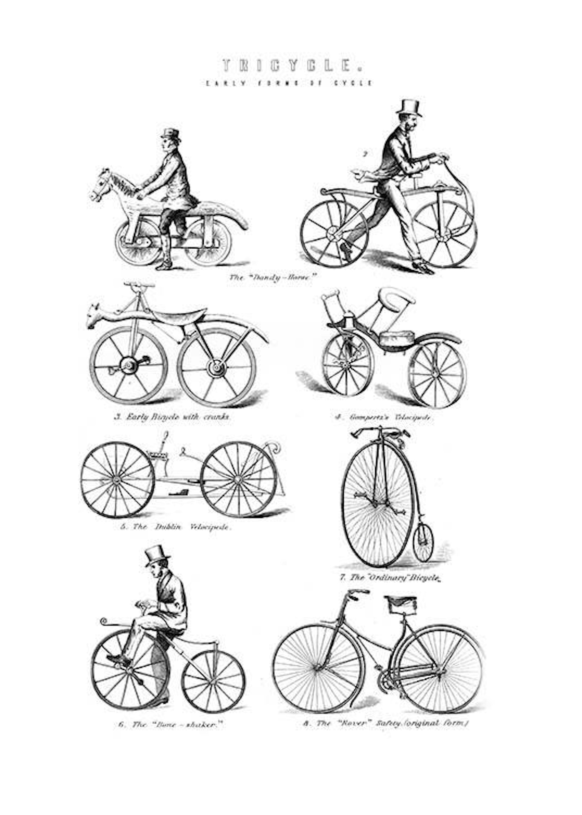 Vintage Tricycle Poster