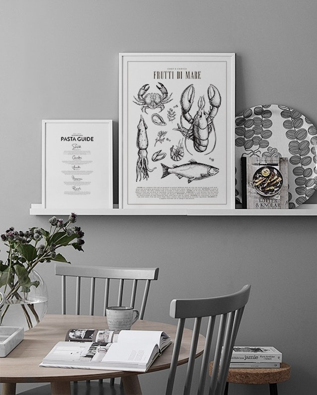 Five Pasta Classics Poster