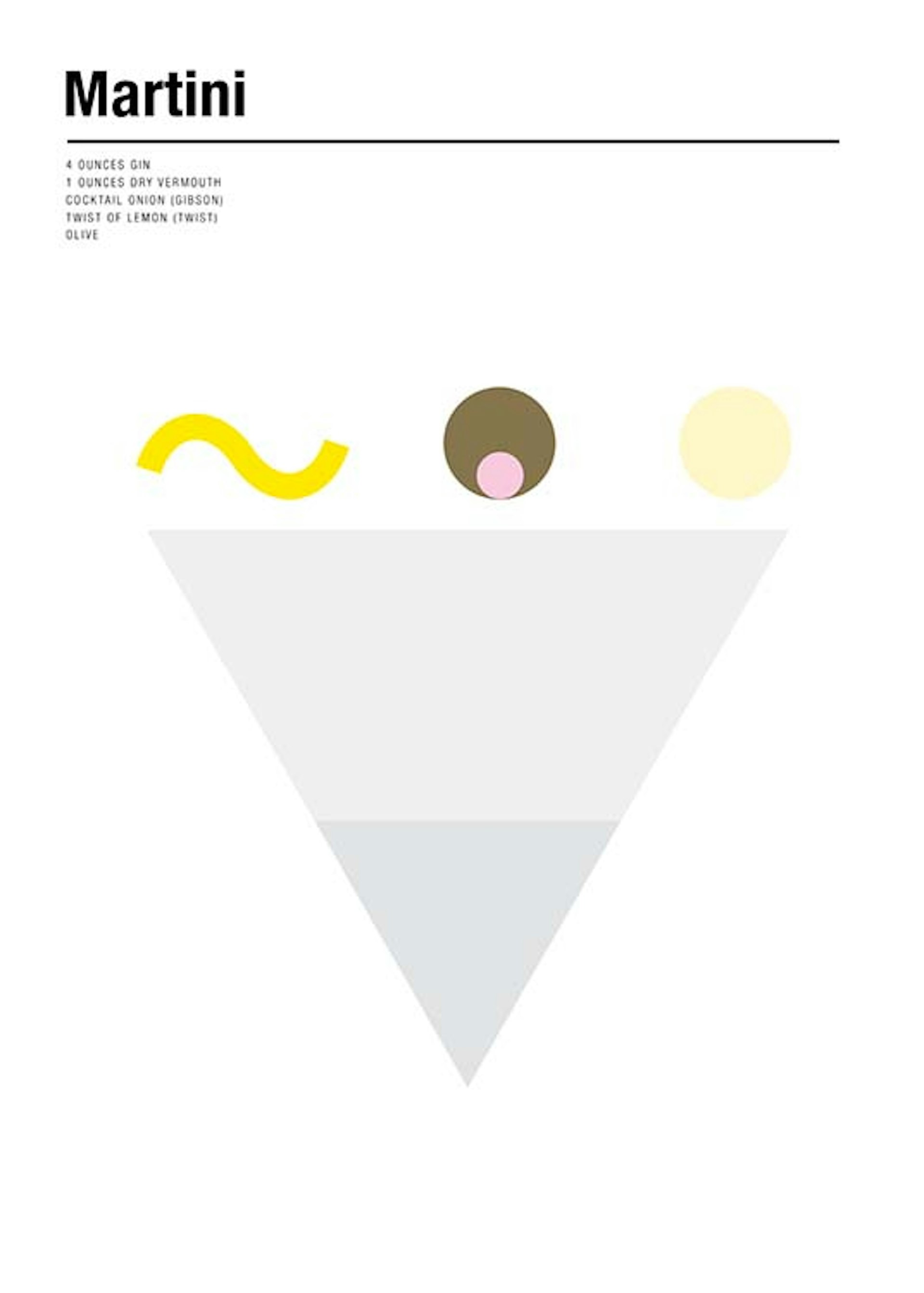 Recipe posters | Prints of cooking recipes | Desenio.co.uk