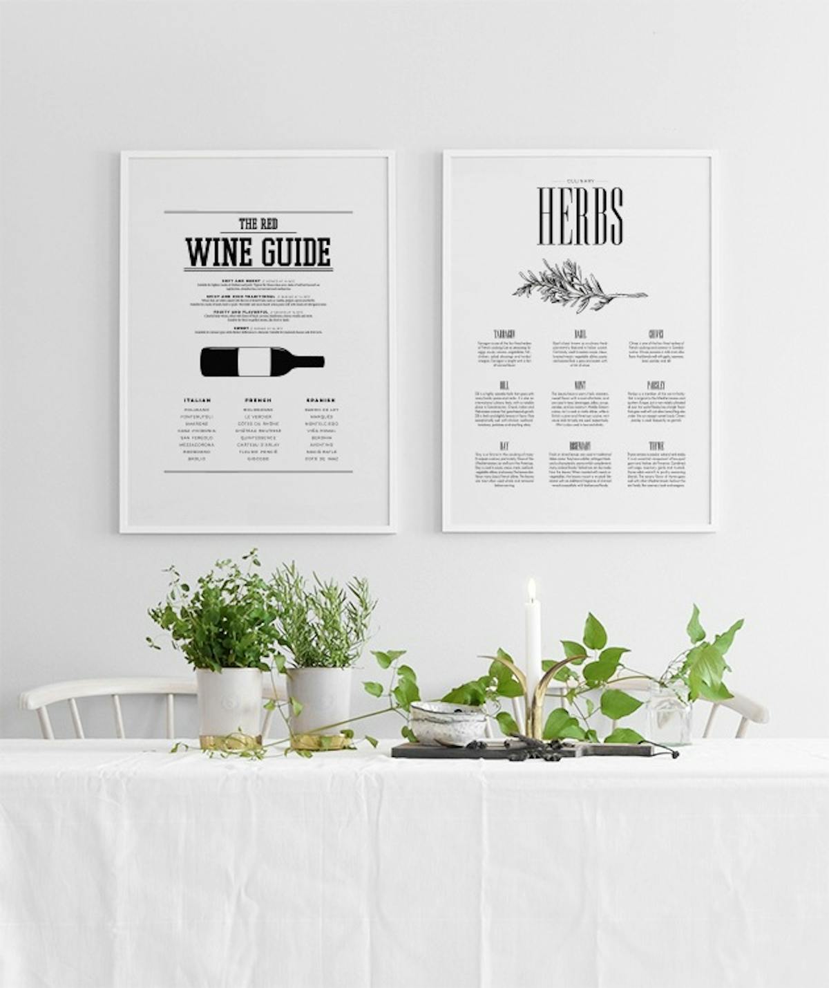 Poster Red wine guide | Keukenposter wijn | Prints voor de keuken ...