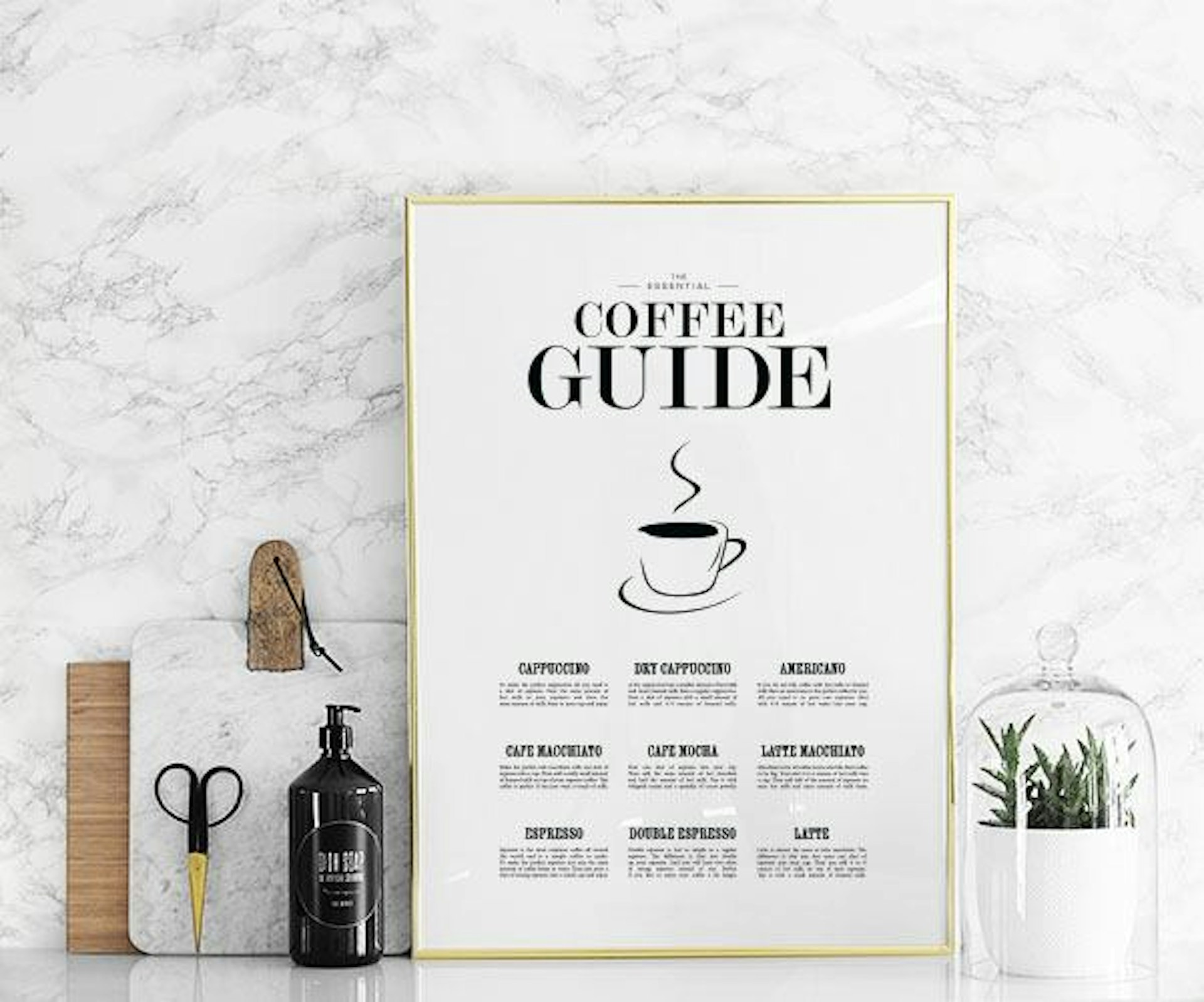 Plakater til køkkenet med kaffe - Coffee guide | Plakat til køkkenet ...