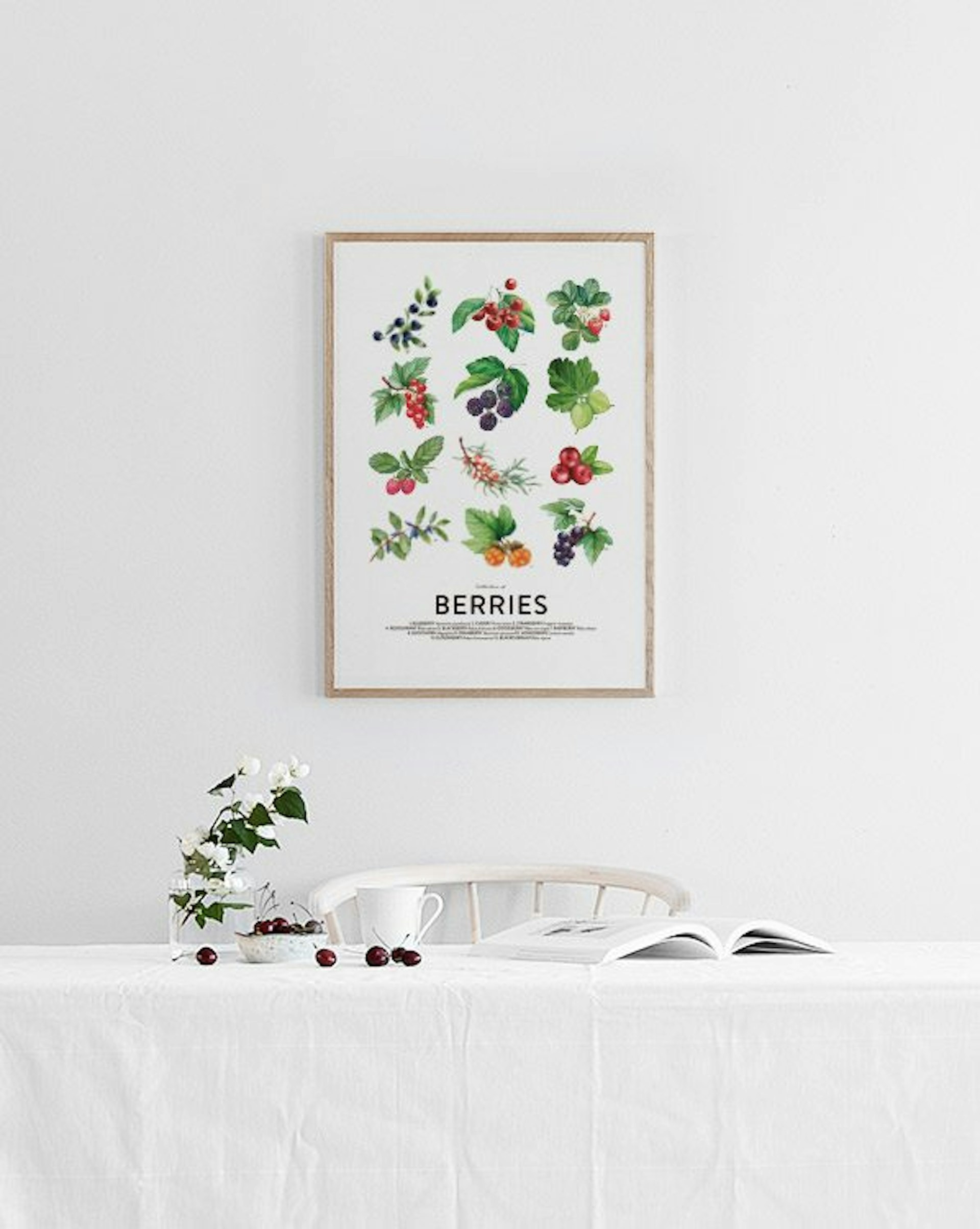 Berries Poster