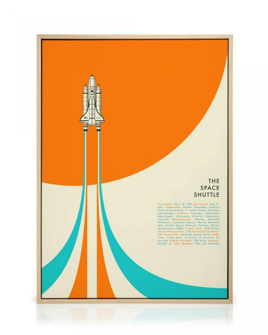 Space Shuttle No1 Canvas - - desenio.com
