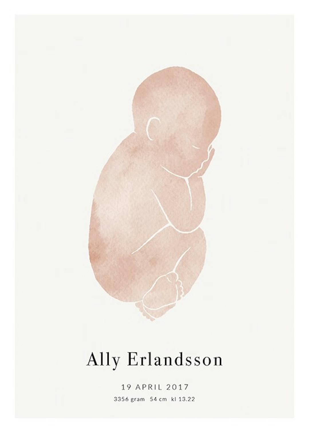 Lastenhuoneen taulut | Julisteet lapsille | Desenio.fi