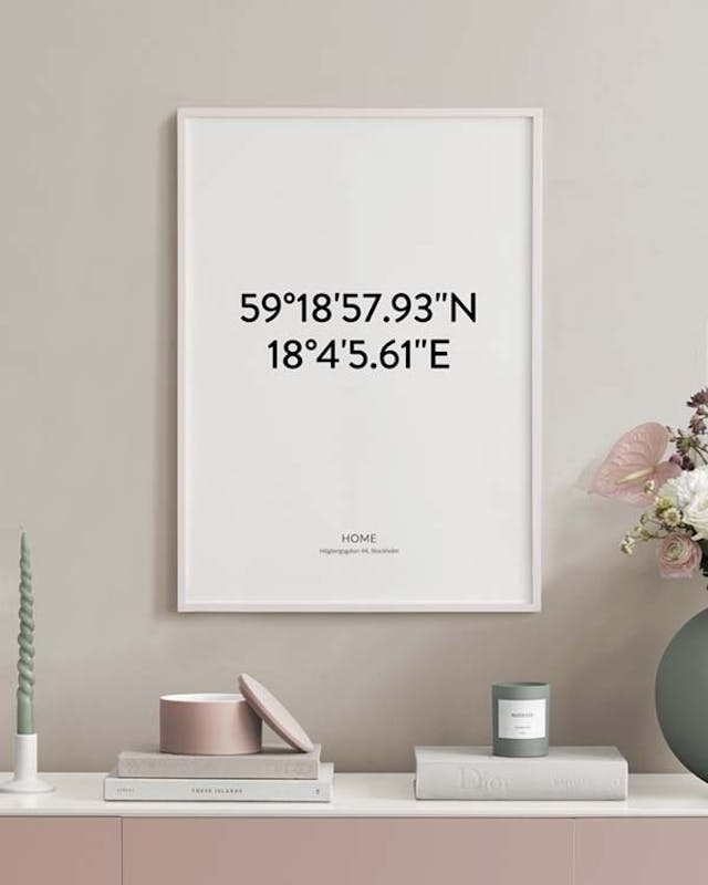 Coordinates Personal Poster