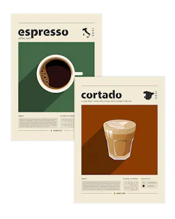 Coffee Duo Poster pack