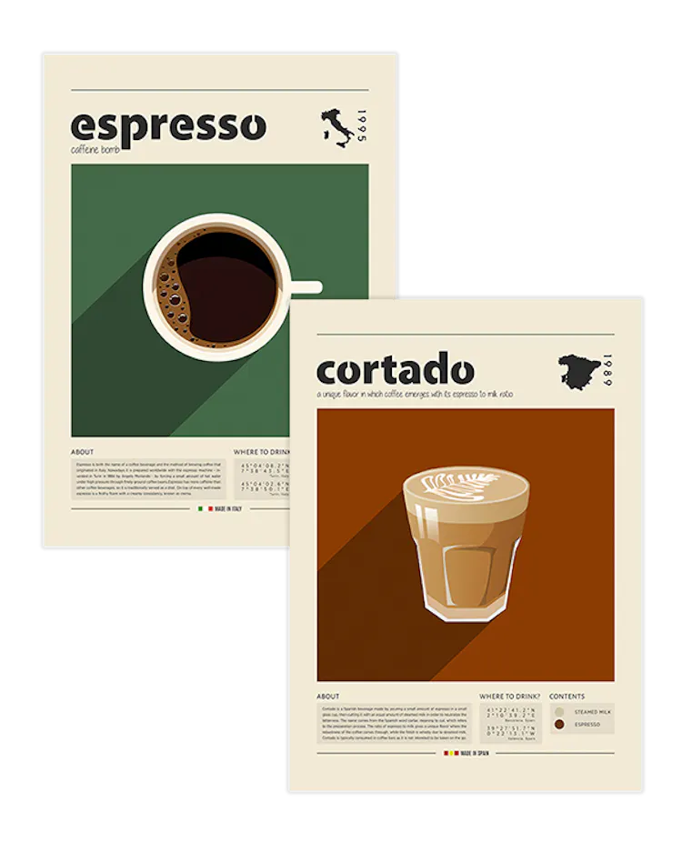 Coffee Duo Poster pack