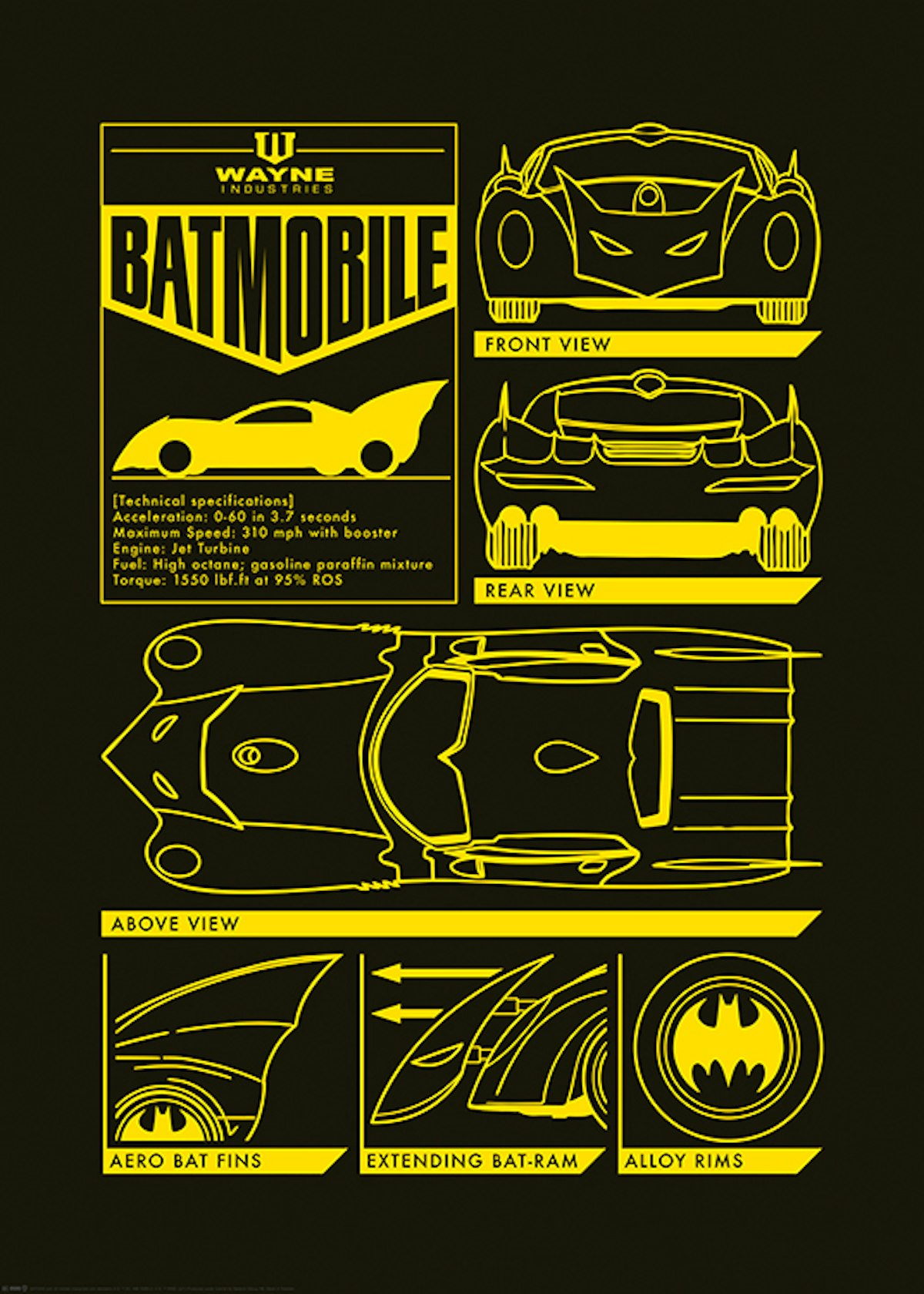 Batman™ - Batmobile Poster